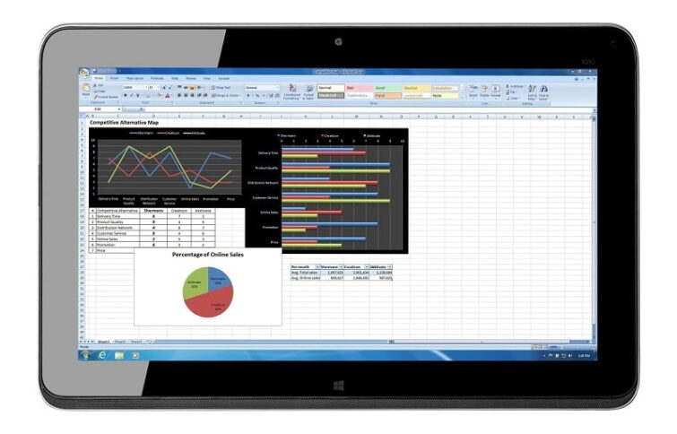 Les 10 meilleures tablettes pour voyager