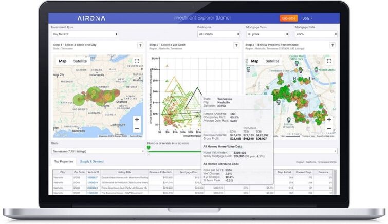 AirDNA : le site qui vous dit combien louer votre Airbnb