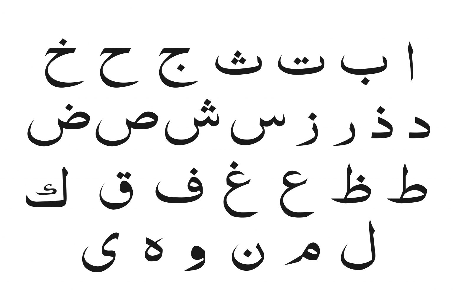 61 mots, phrases et expressions à apprendre en arabe pour voyager