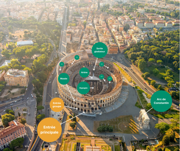 Visiter le Colisée de Rome : billets, prix, horaires